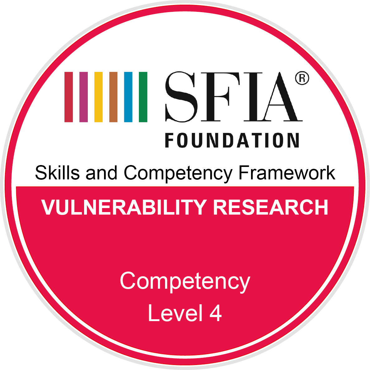 Vulnerability research - Competency - Level 4 - Credly