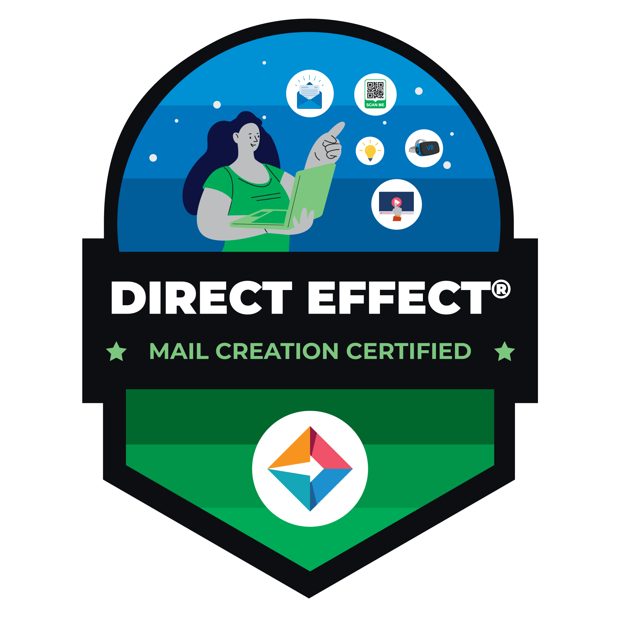 Direct Effect - Credly