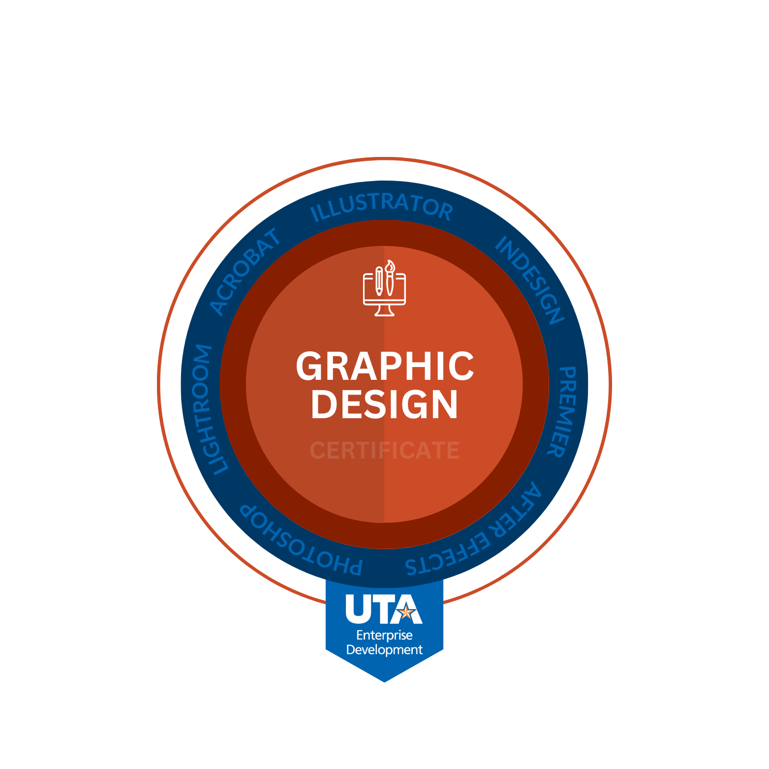 AutoCAD Certificate - Credly