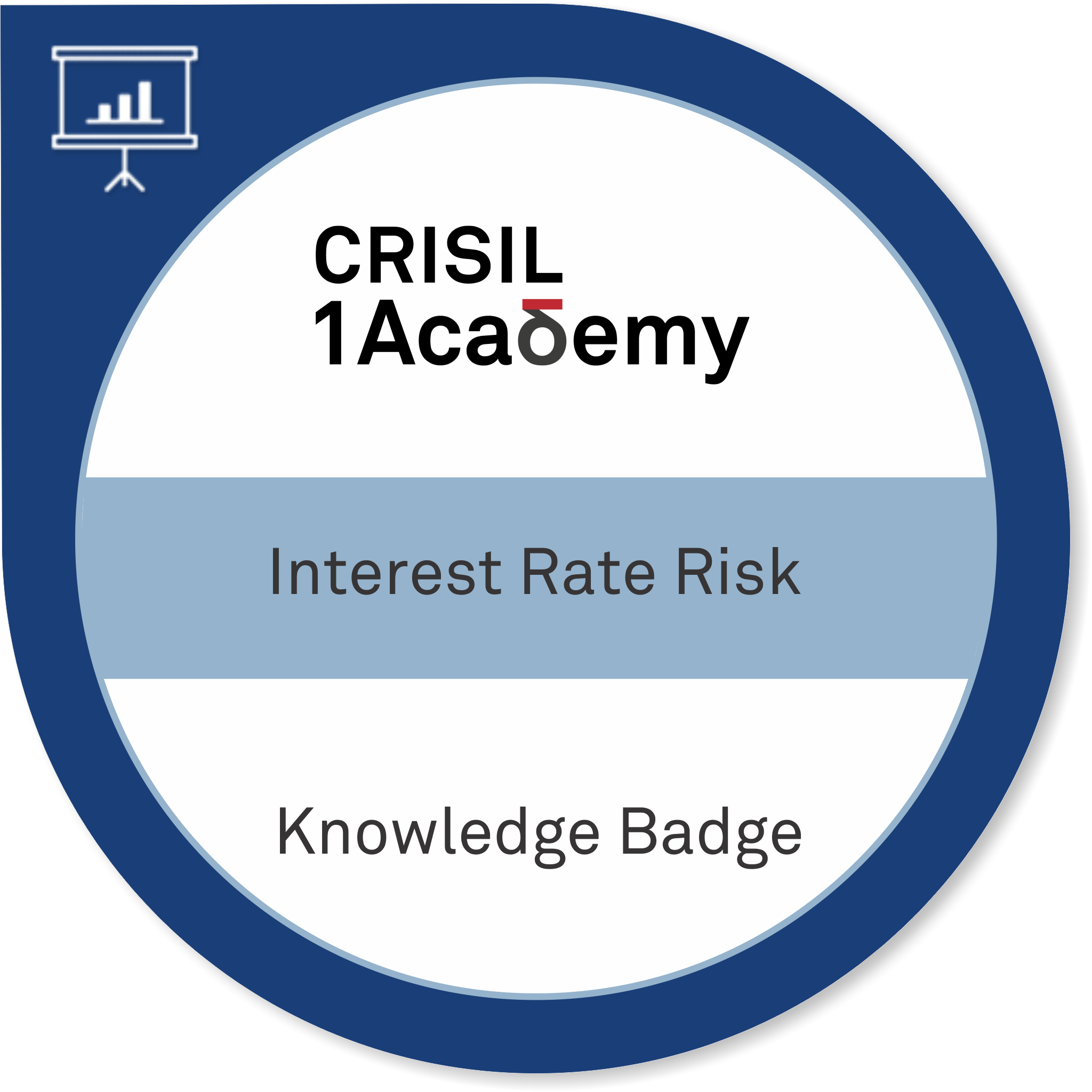 Interest Rate Risk in Banking Book-IRRBB - Credly