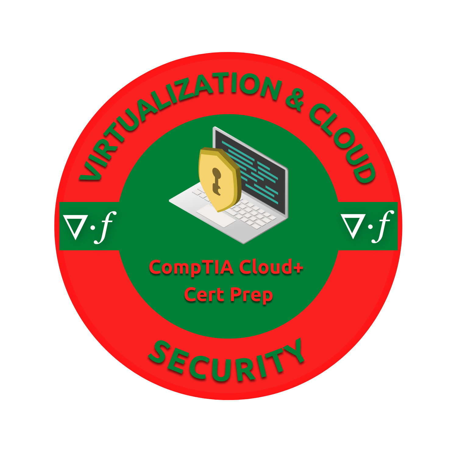 CompTIA Cloud+ Cert Prep Security Ready - Credly