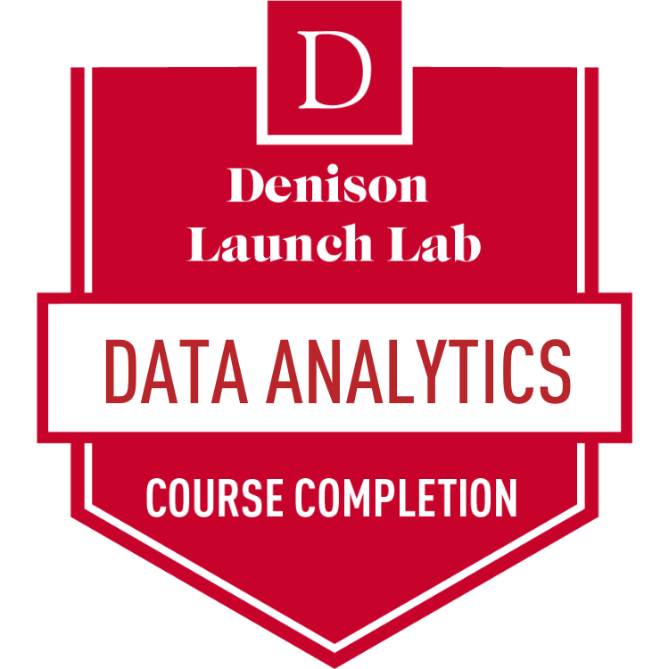 Data Analytics - Credly