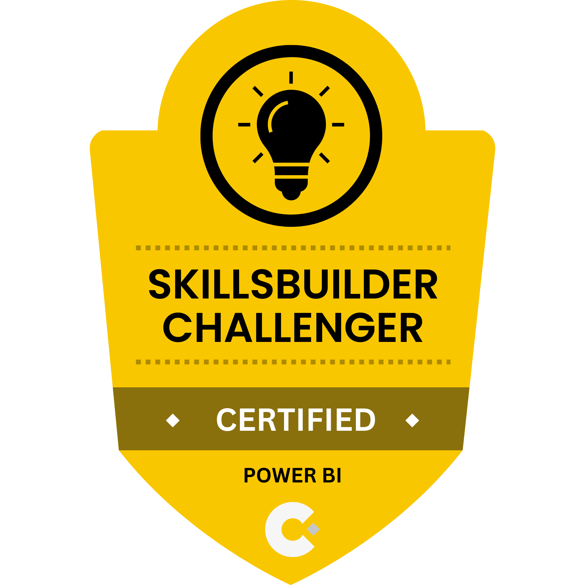 Collab365 Power BI SkillsBuilder Challenger - Credly