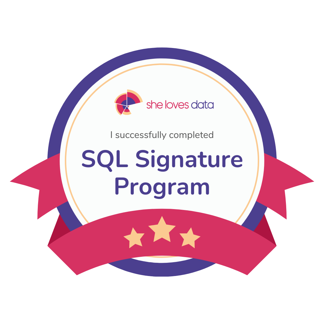 SQL Signature Program - Credly