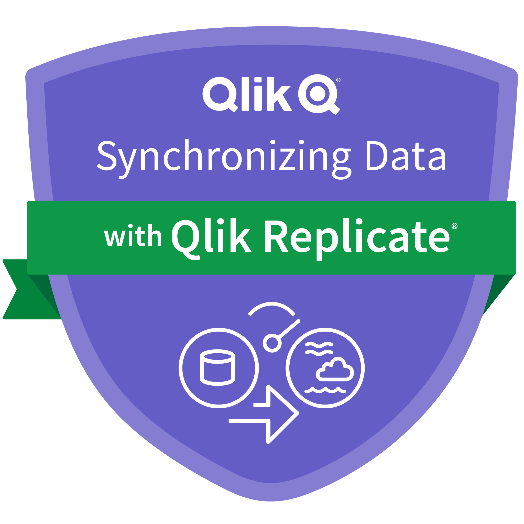 Synchronizing Data with Qlik Replicate - Credly
