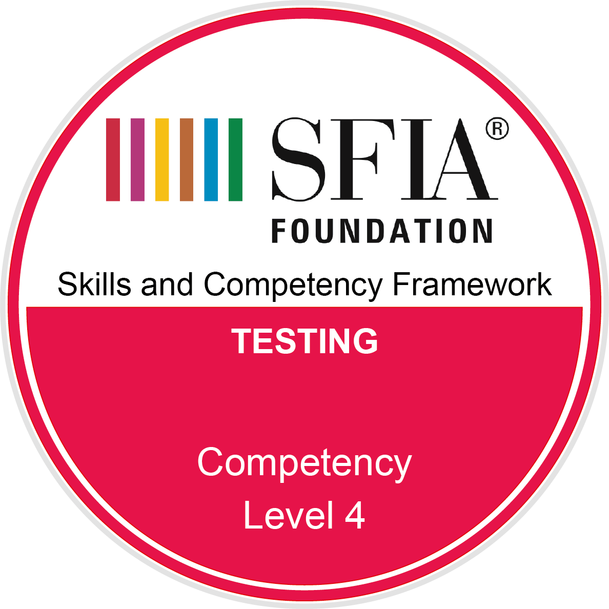 Testing - Competency - Level 4 - Credly