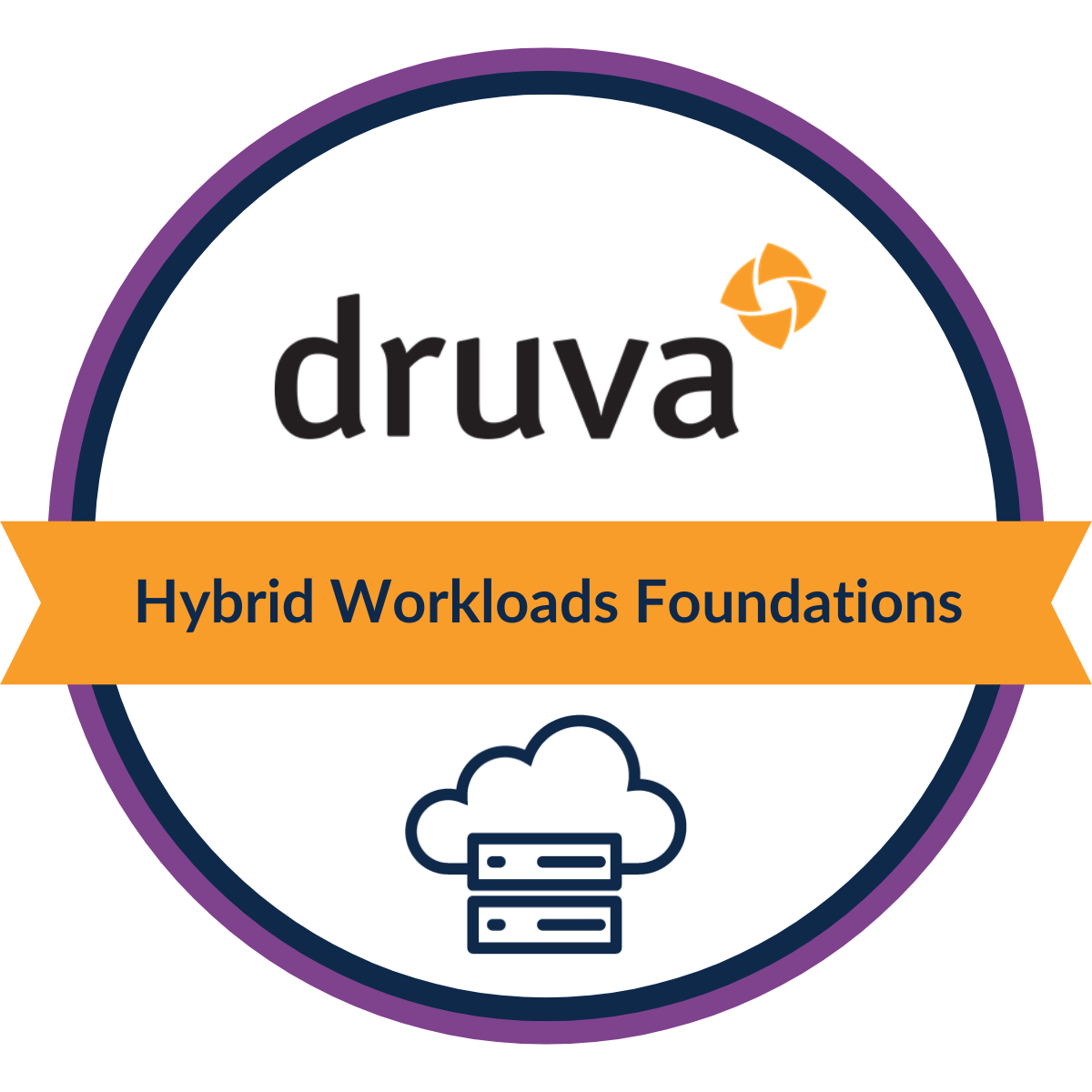 Druva Hybrid Workloads Foundations - Credly