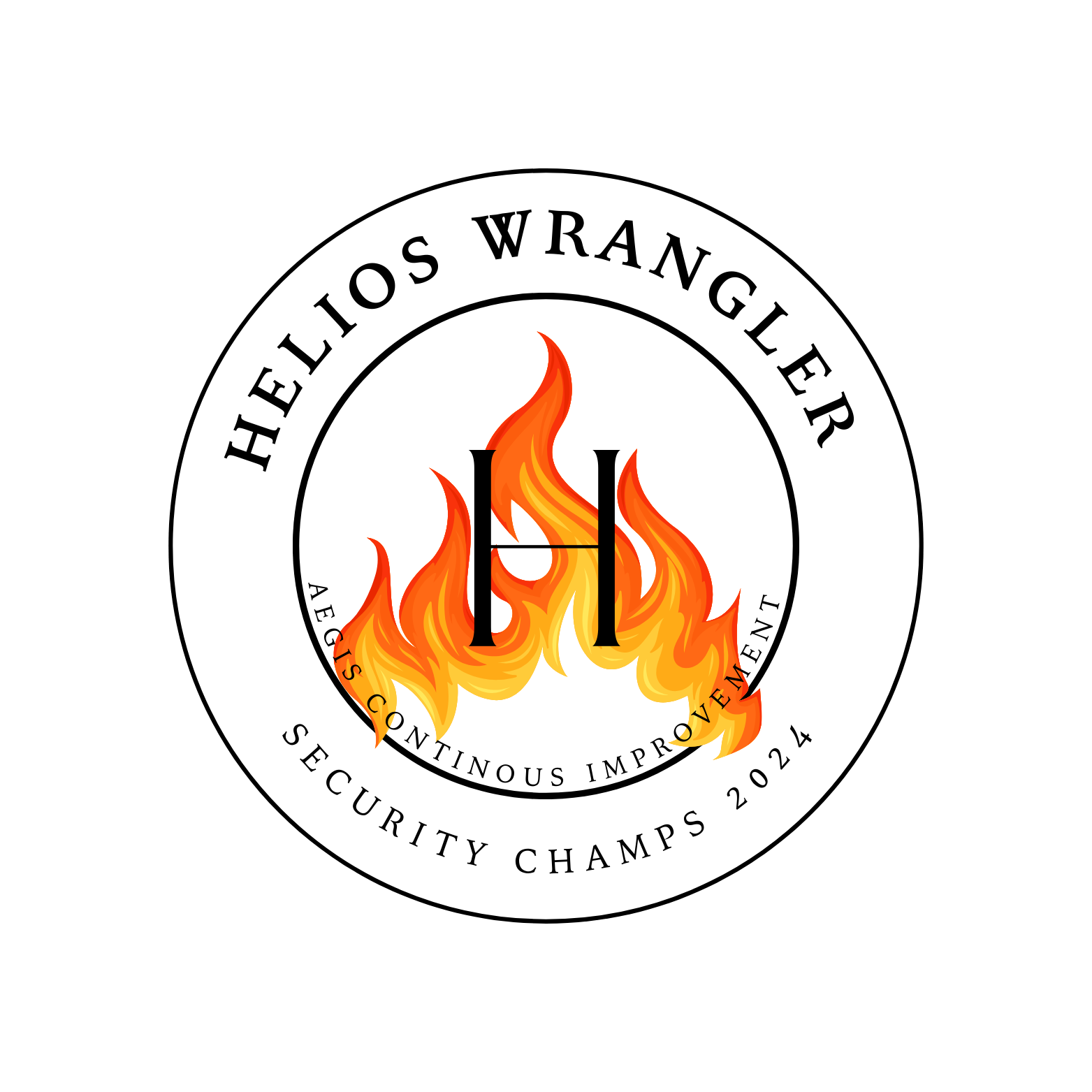 MCI Helios - 2024 Aegis Continuous Improvement - Credly