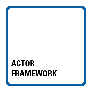 Actor Framework - Credly