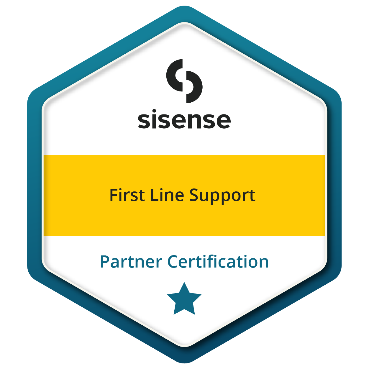 First Line Support Training Cluster - Credly