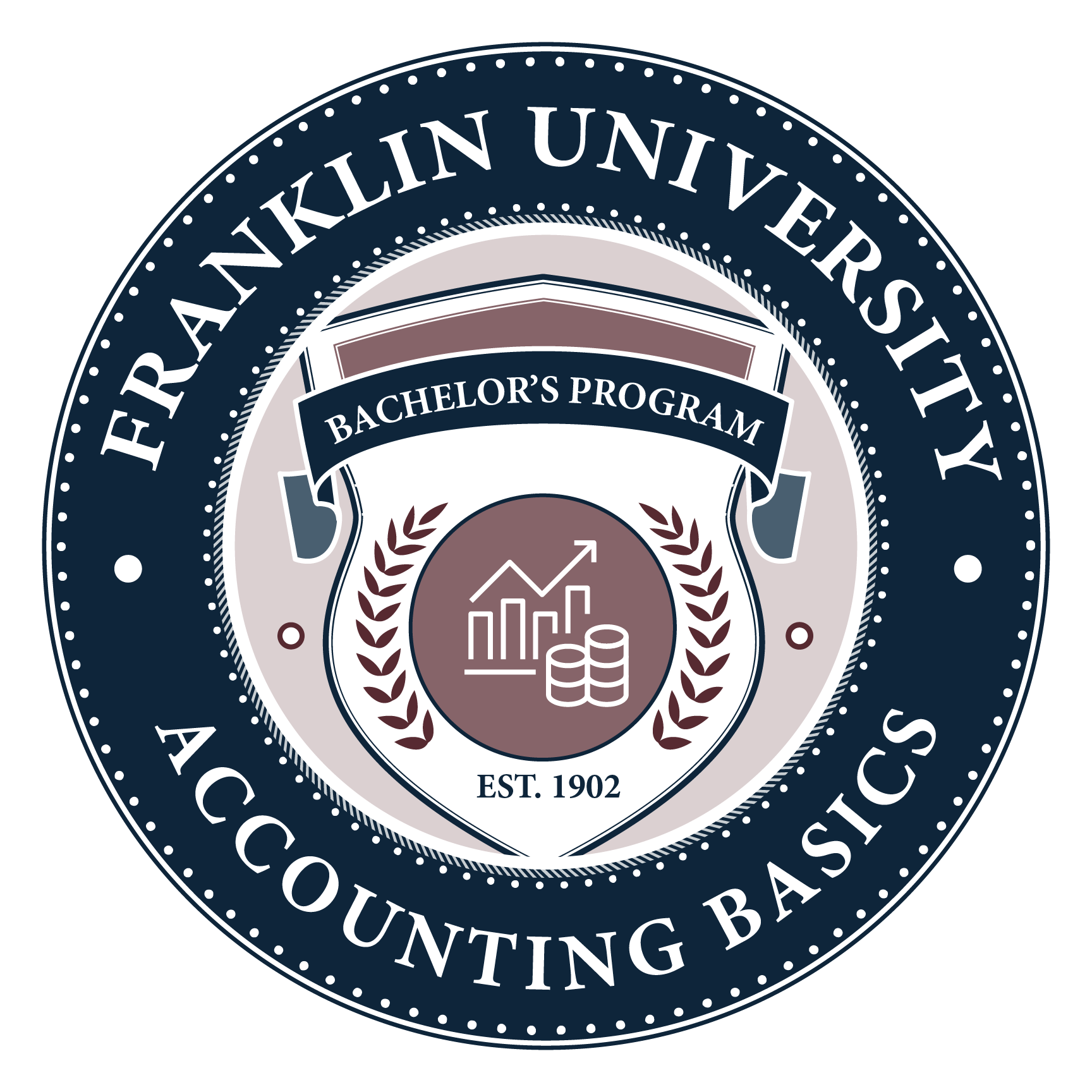 Accounting Basics - Credly