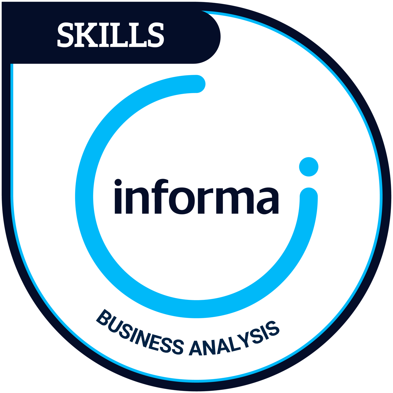 Business Analysis - Credly