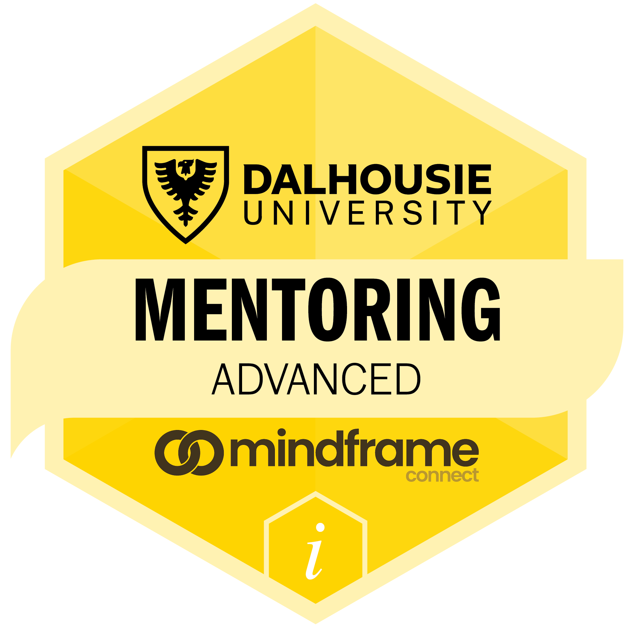 High Performance Mentoring of Entrepreneurs - Credly