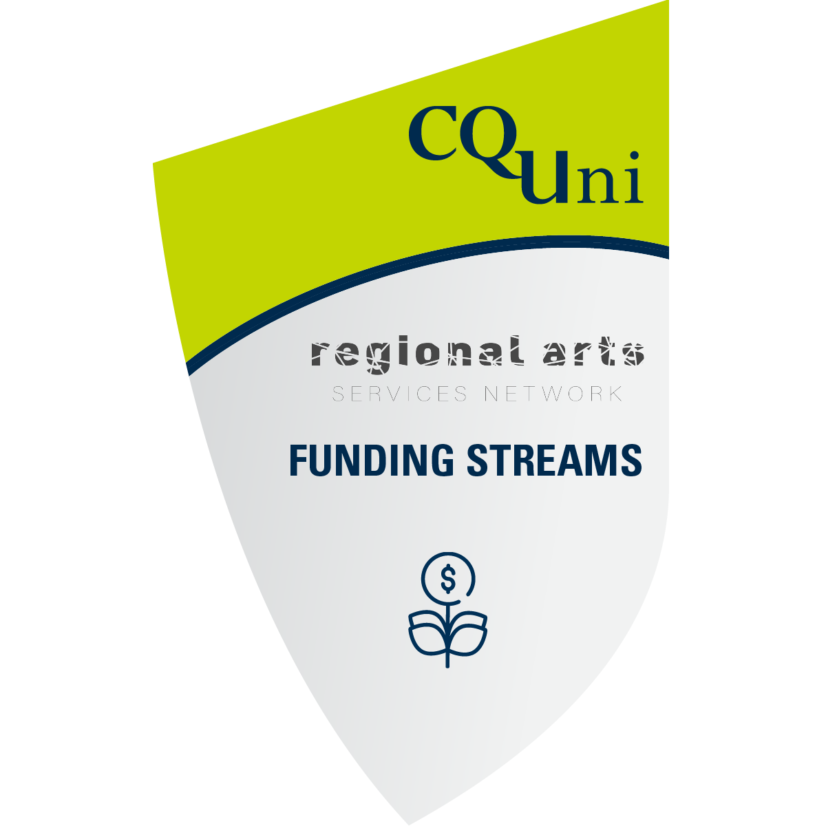 Funding Streams - Credly