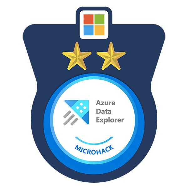 Azure Data Explorer Microhack - Credly