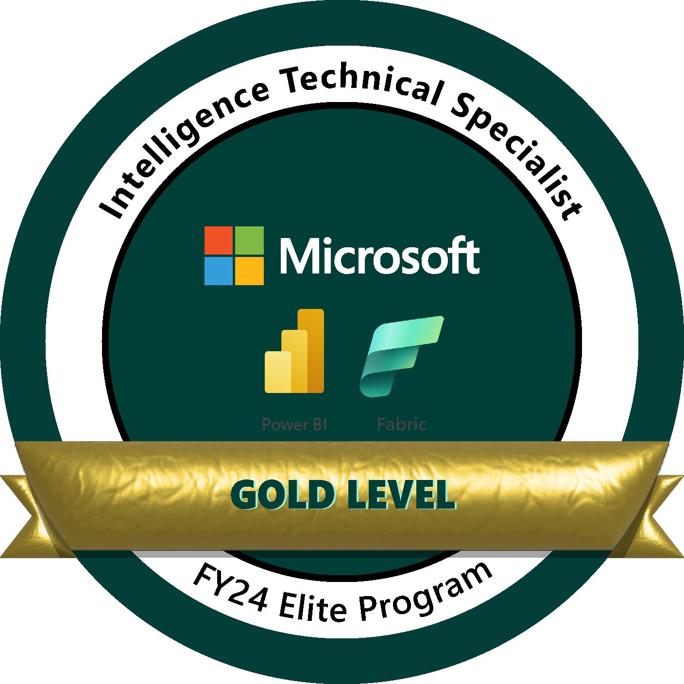 Intelligence TS Elite Program Level III - Gold - Credly
