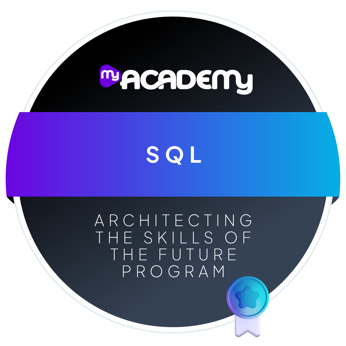 SQL - Architecting Skills of the Future Badge - Credly
