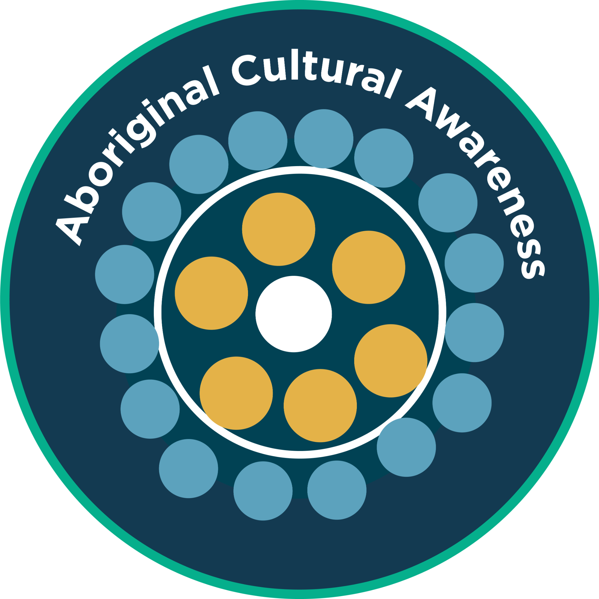 Aboriginal Cultural Awareness - Credly