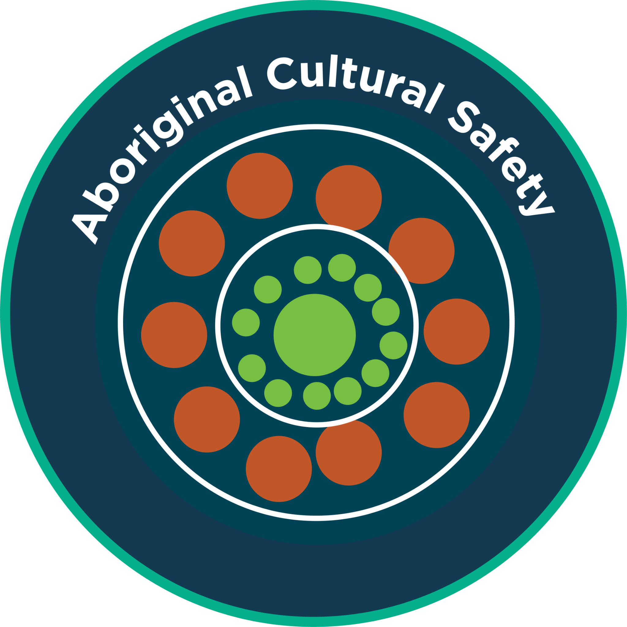 Aboriginal Cultural Safety - Credly