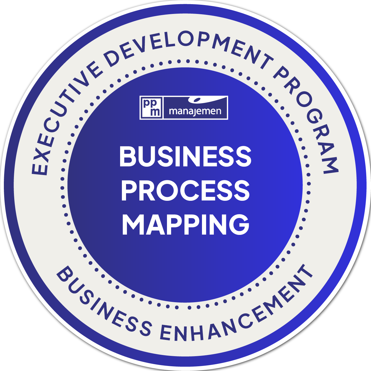 Business Process Mapping - Credly