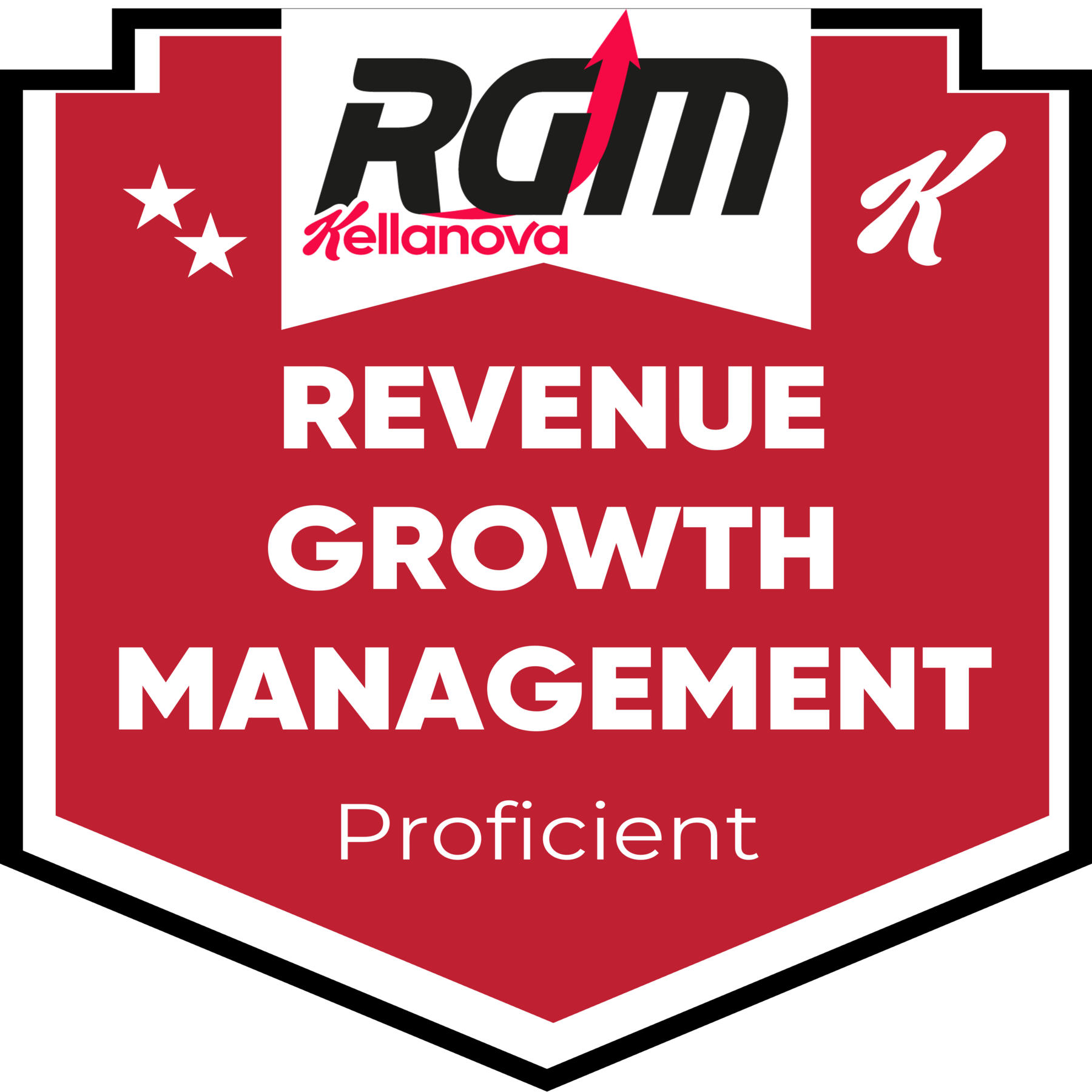 RGM Proficiency - Credly