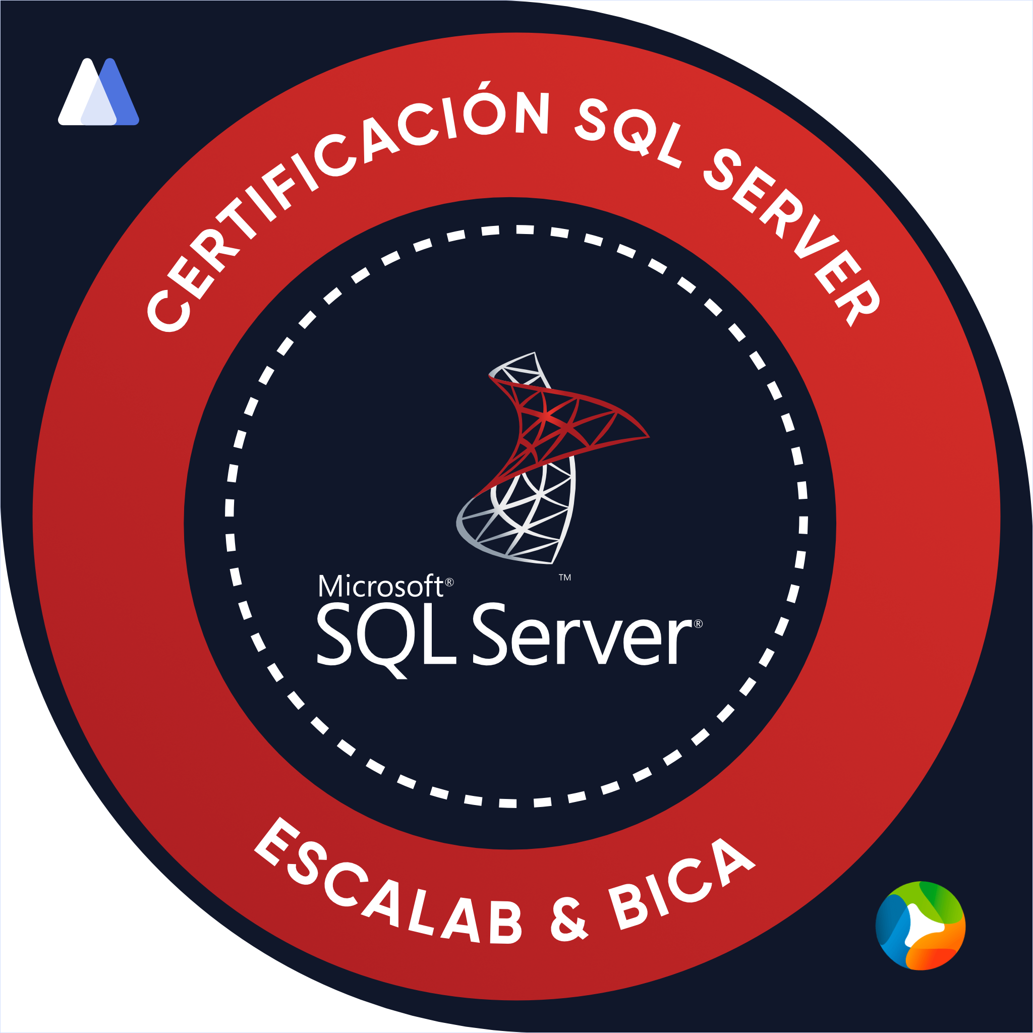 SQL Server - Credly