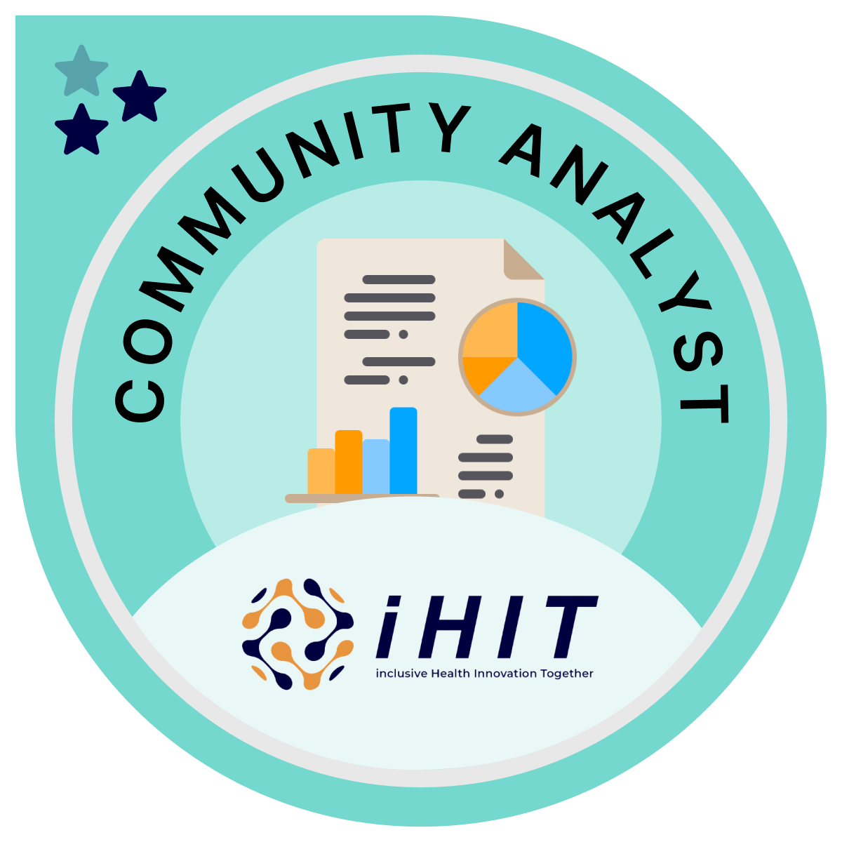 Community Analyst - Credly