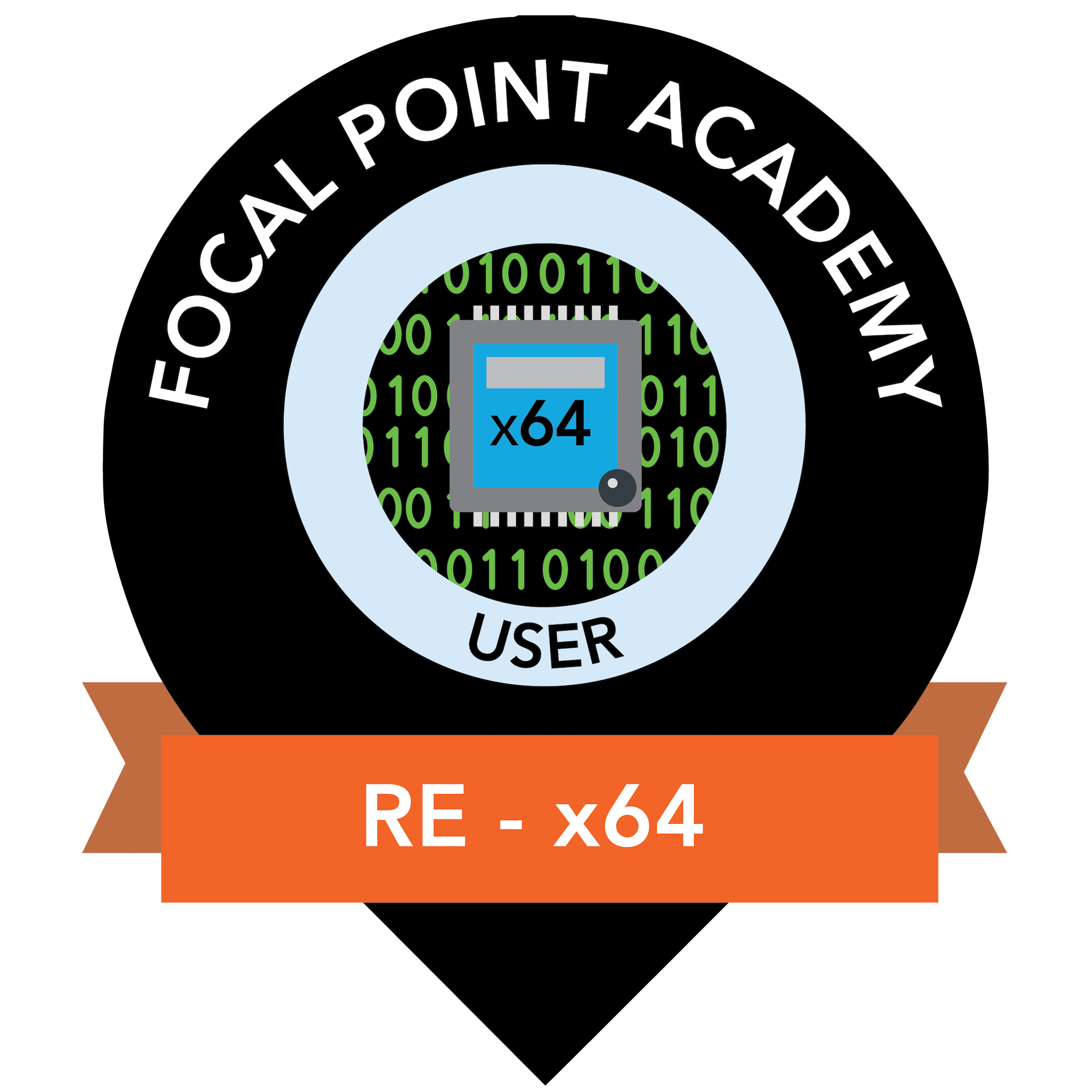 Reverse Engineering User-Mode x64 Binaries - Credly