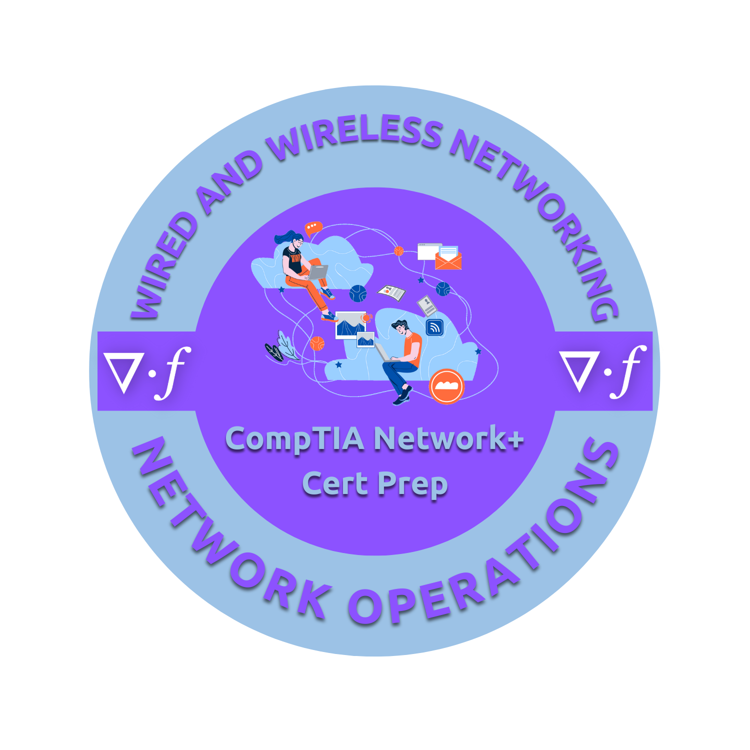 CompTIA Network+ Cert Prep Operations Ready - Credly