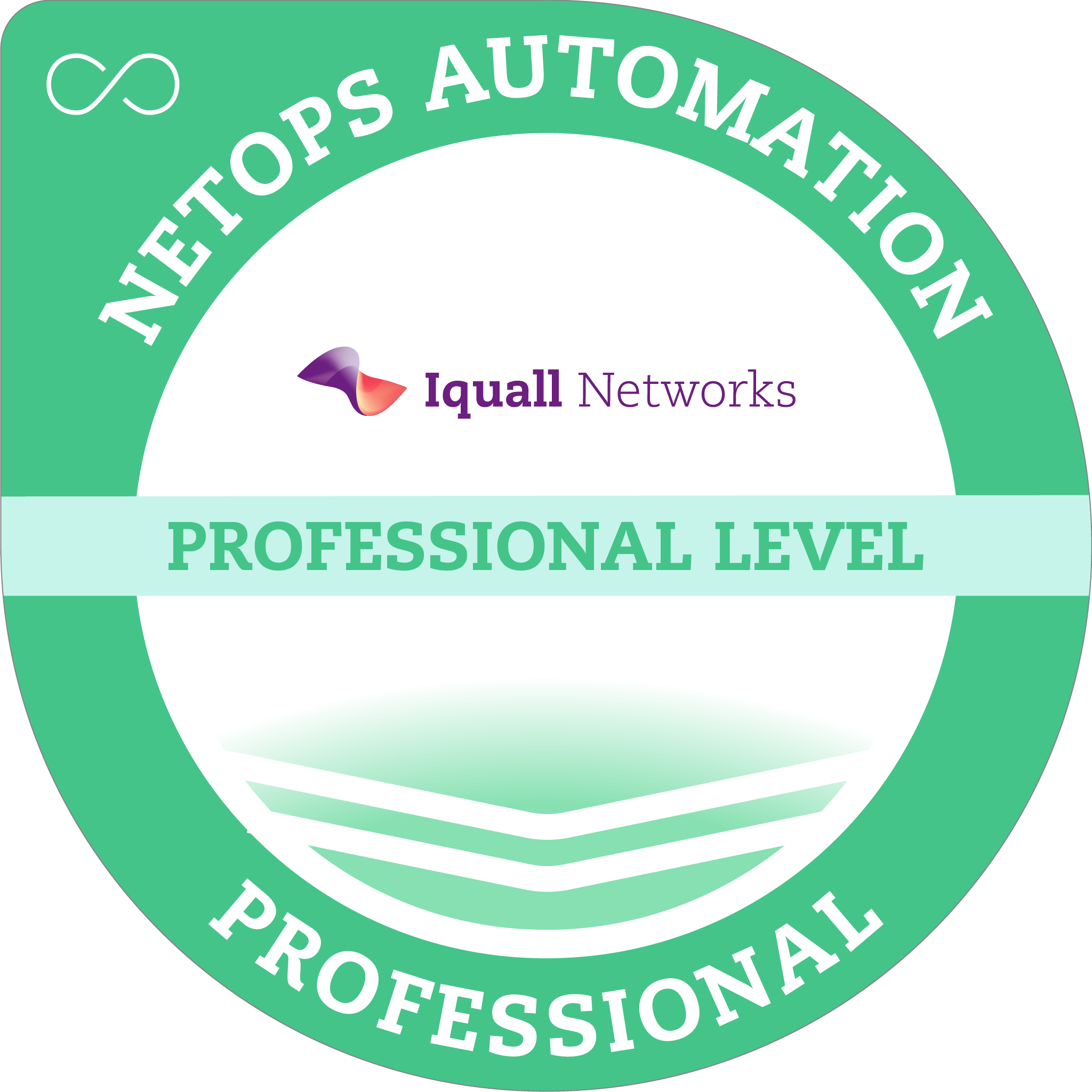 Iquall NetOps Automation Professional (INAP) - Credly