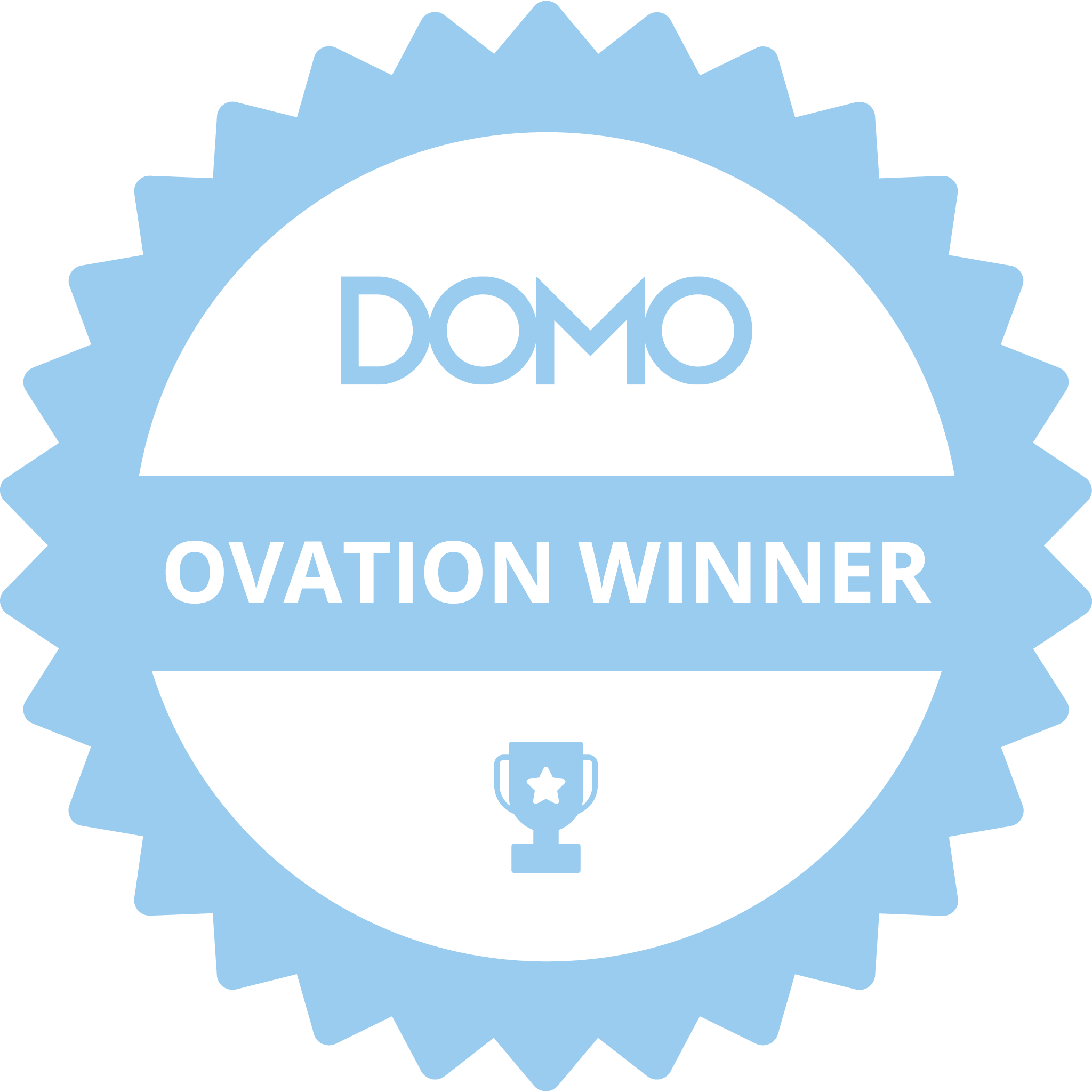 Domo Ovation Award Winner - Credly