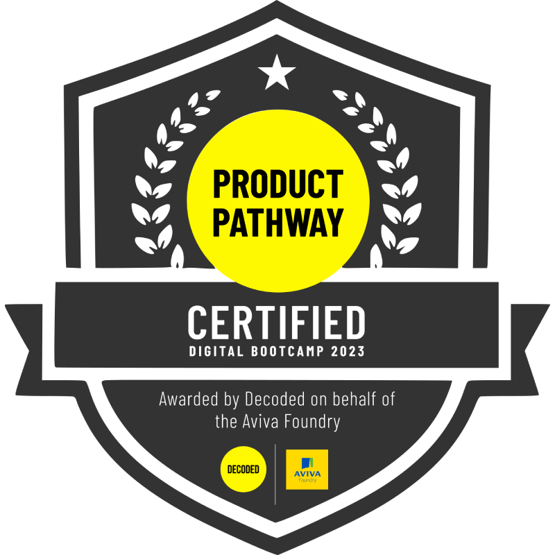 Product Pathway - Credly