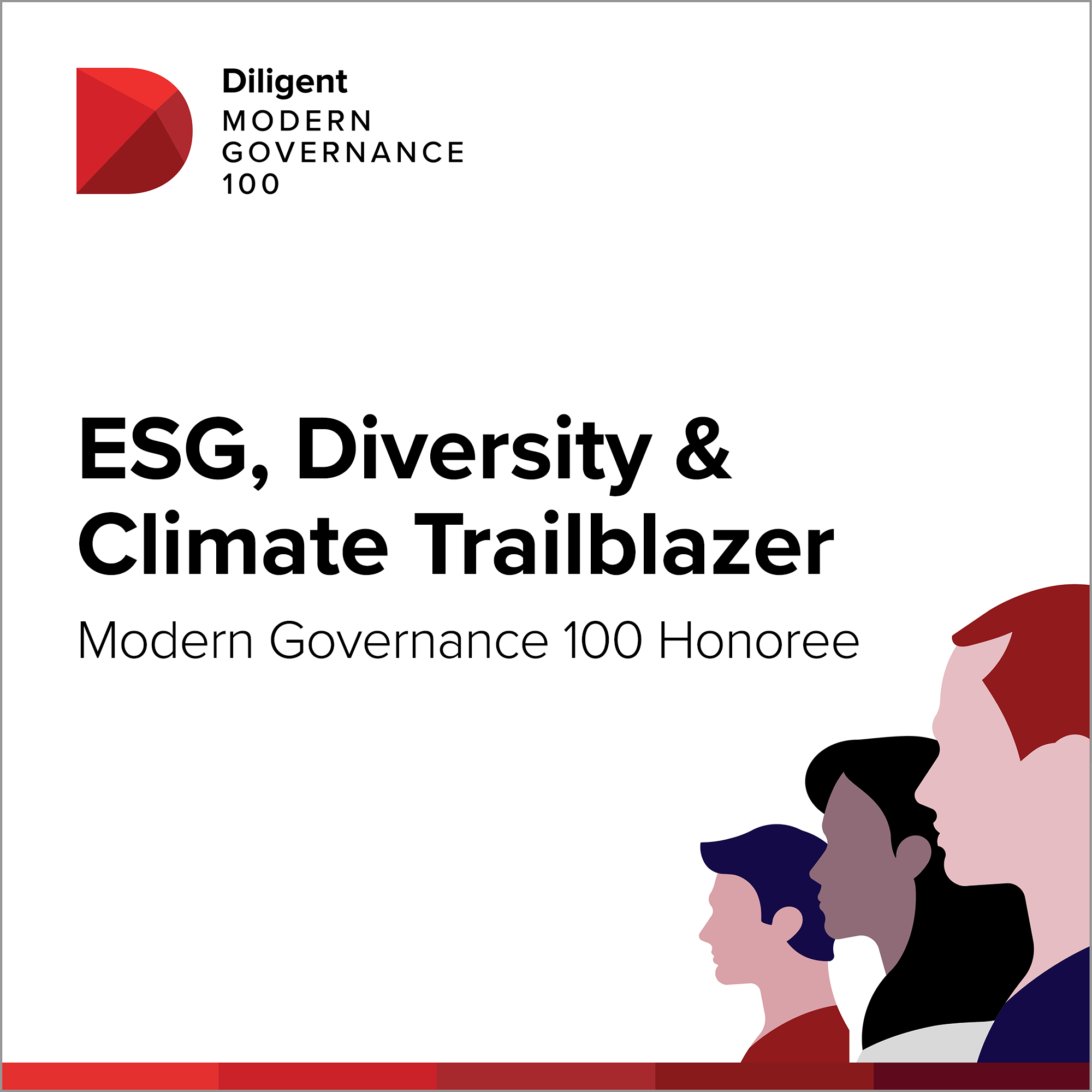2022 Diligent Modern Governance 100 ESG, Diversity & Climate ...
