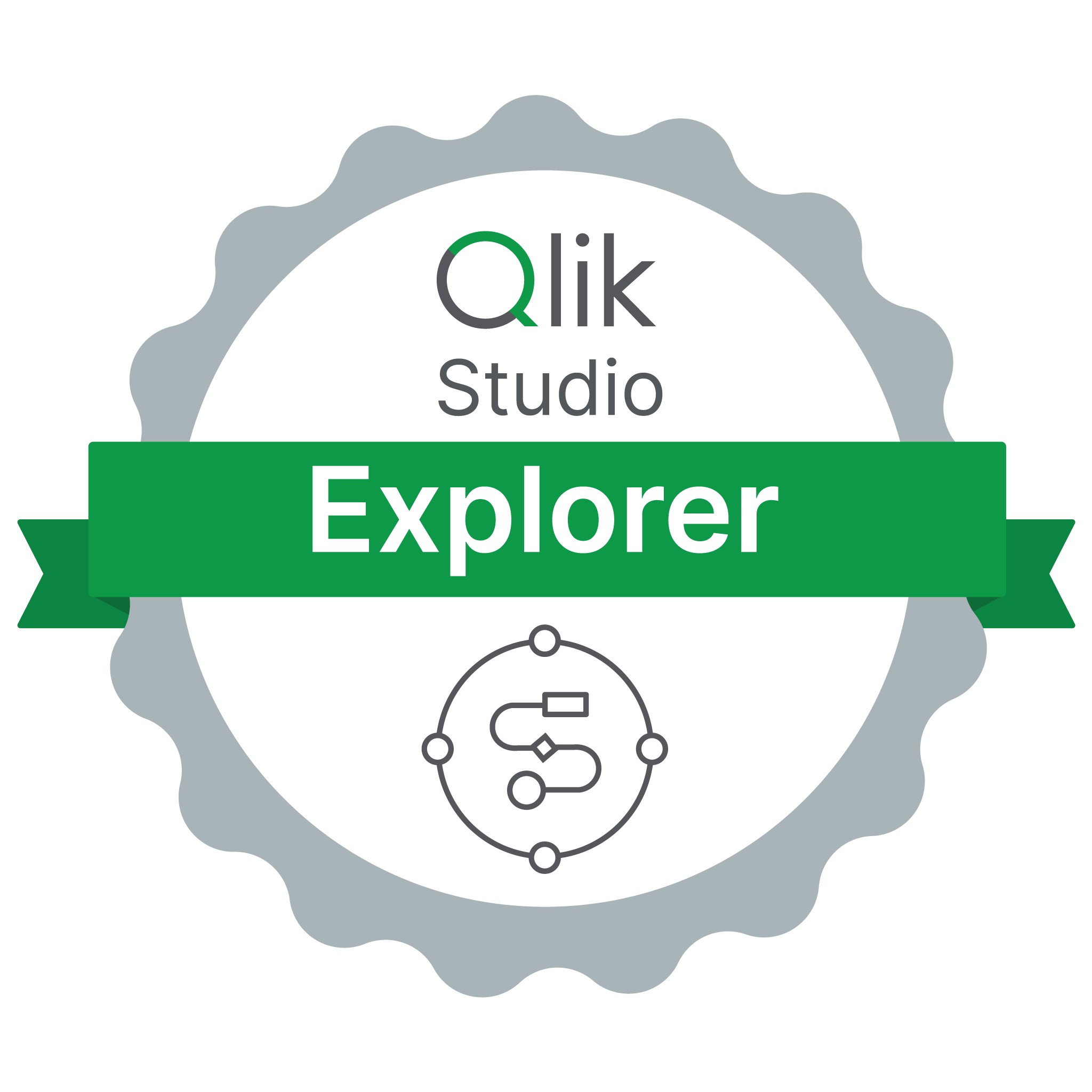 Talend Studio Explorer - Credly