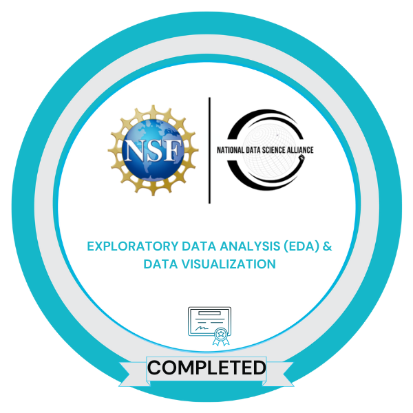 Exploratory Data Analysis & Data Visualization - Credly