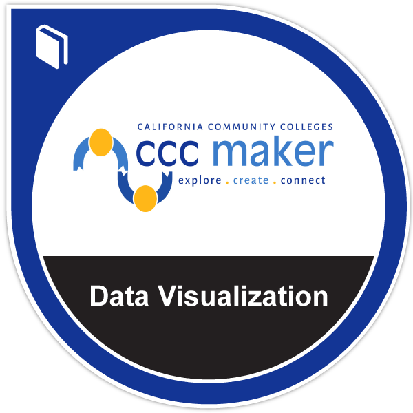 Data Visualization - Credly