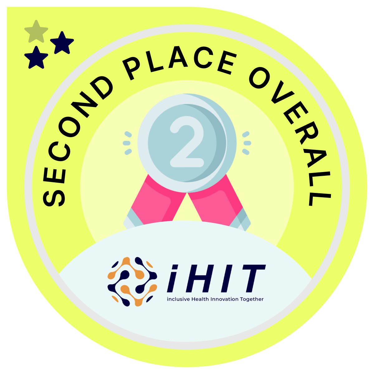 Second Place Overall - Credly