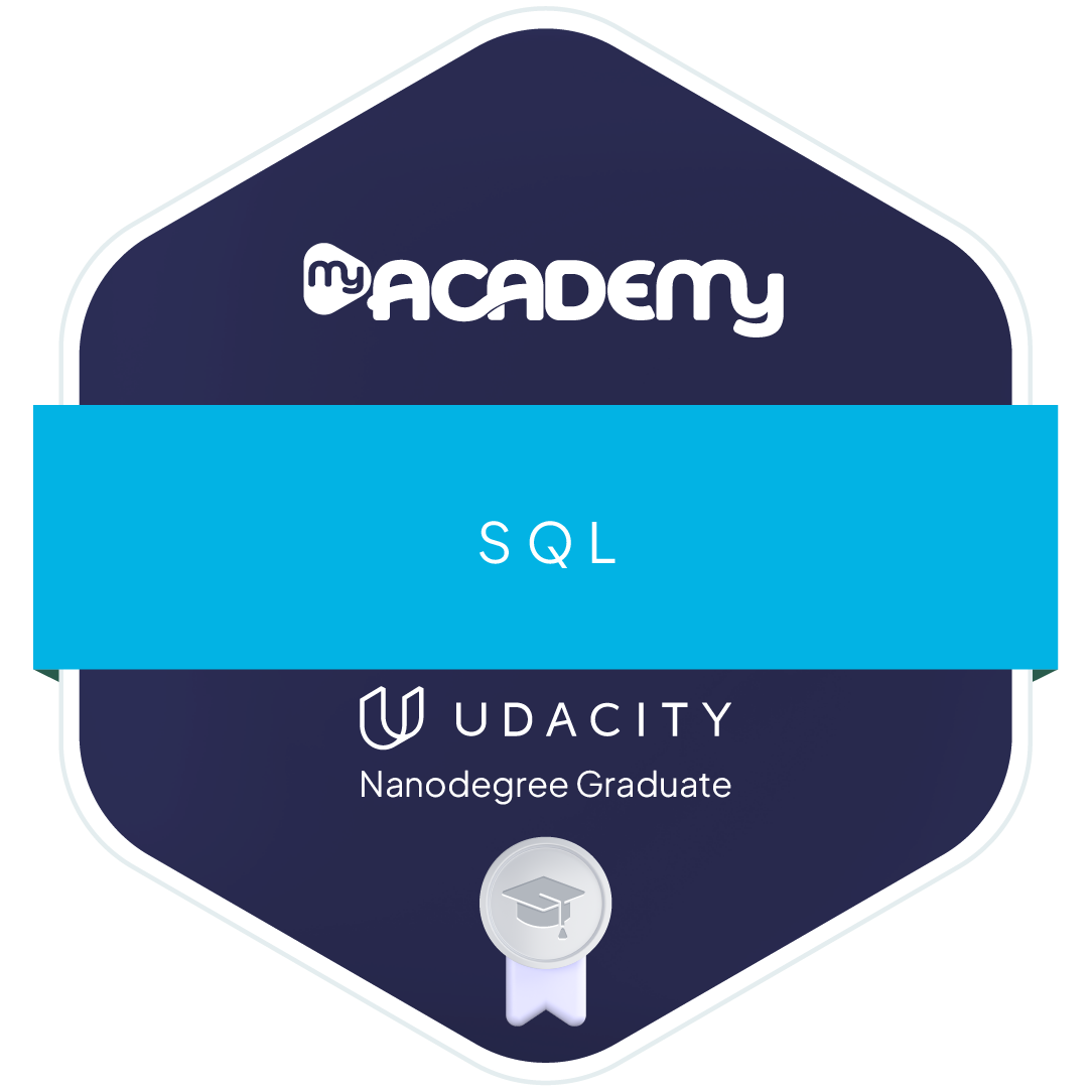 SQL - Udacity Nanodegree Badge - Credly