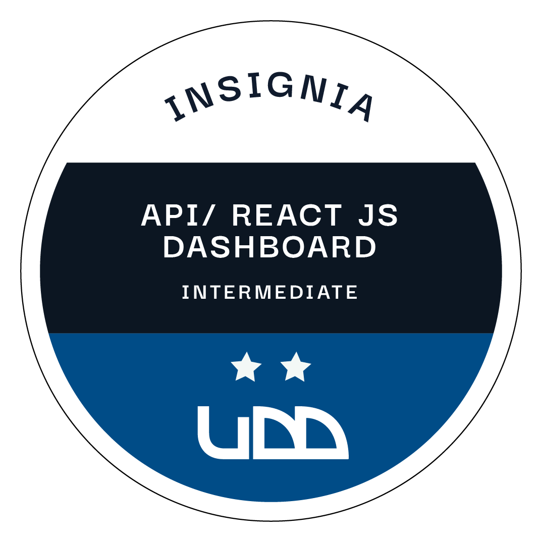 API/ React js Dashboard - Sobresaliente - Credly
