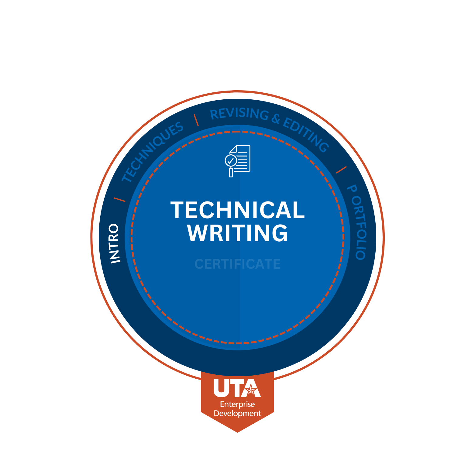 Technical Writing Certificate - Credly