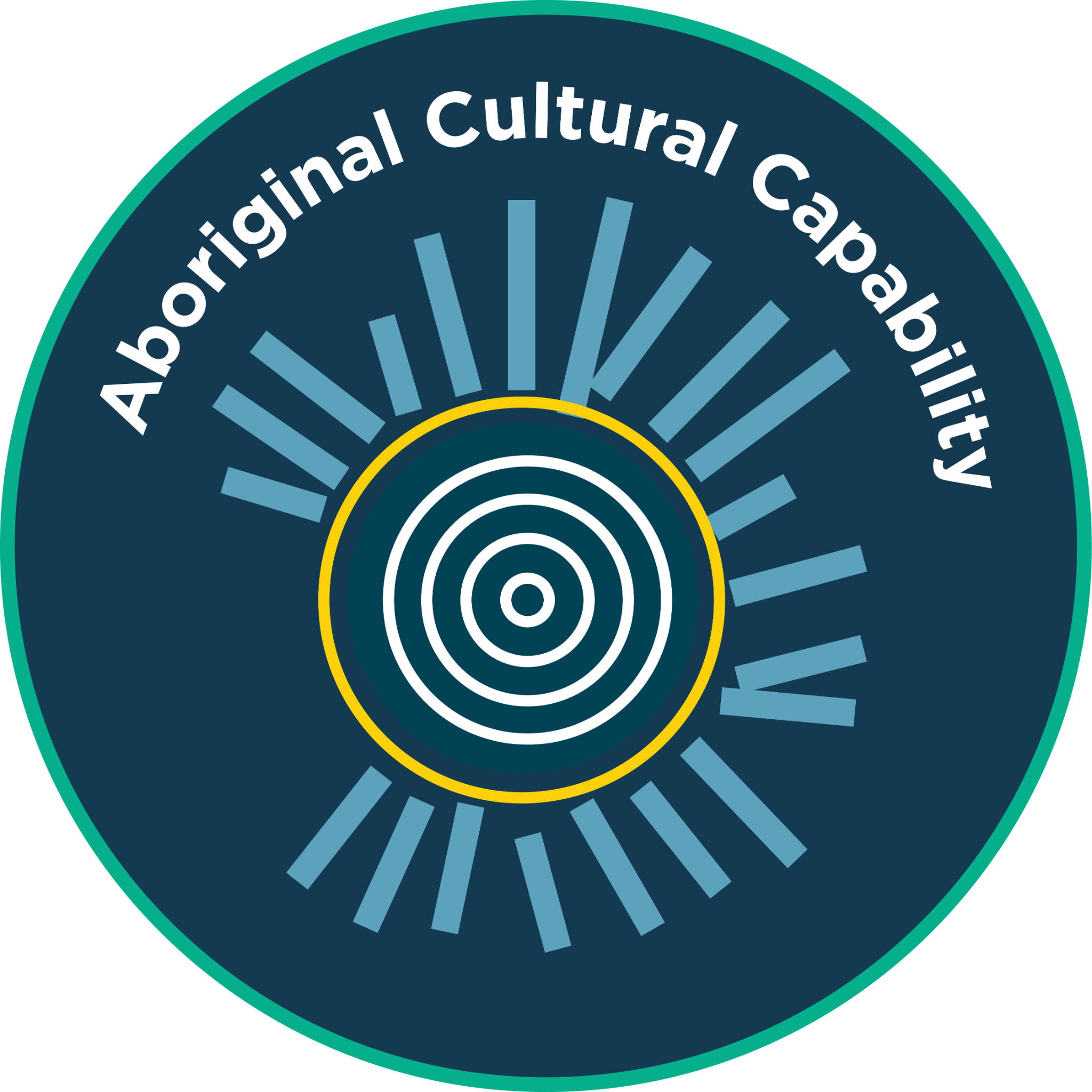 Aboriginal Cultural Capability - Credly