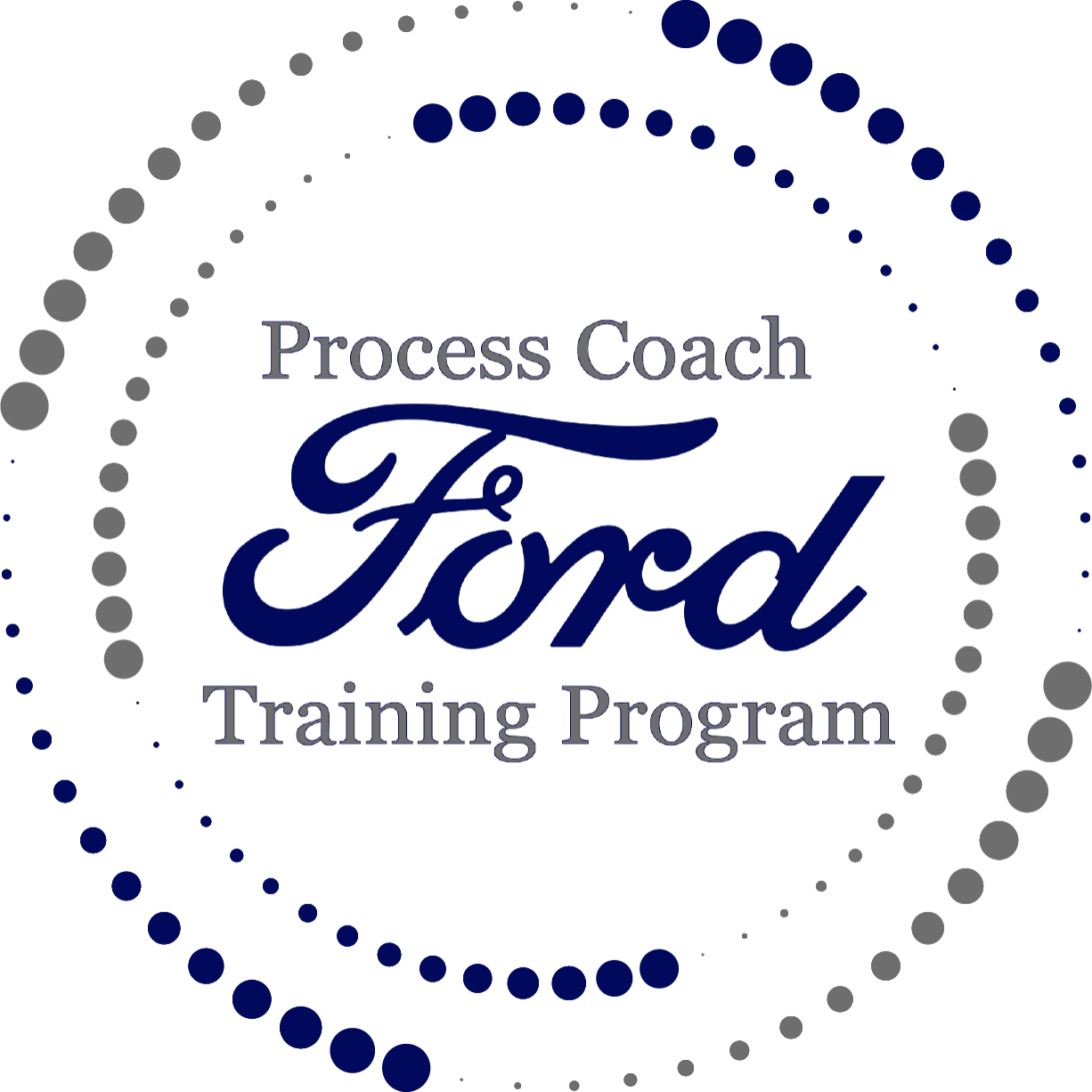 Ford Process Coach Training Program - Credly