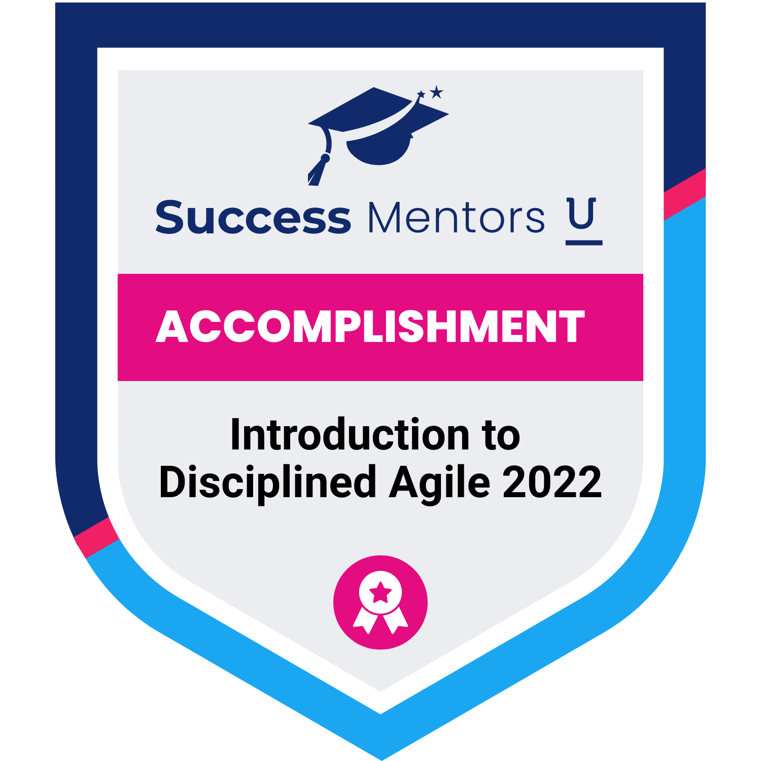 Introduction to Disciplined Agile - Credly