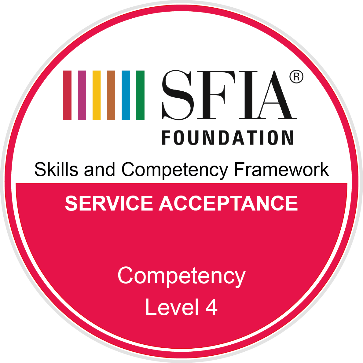 Service acceptance - Competency - Level 4 - Credly