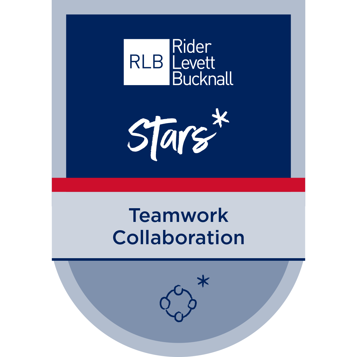 Teamwork Collaboration Award - Credly