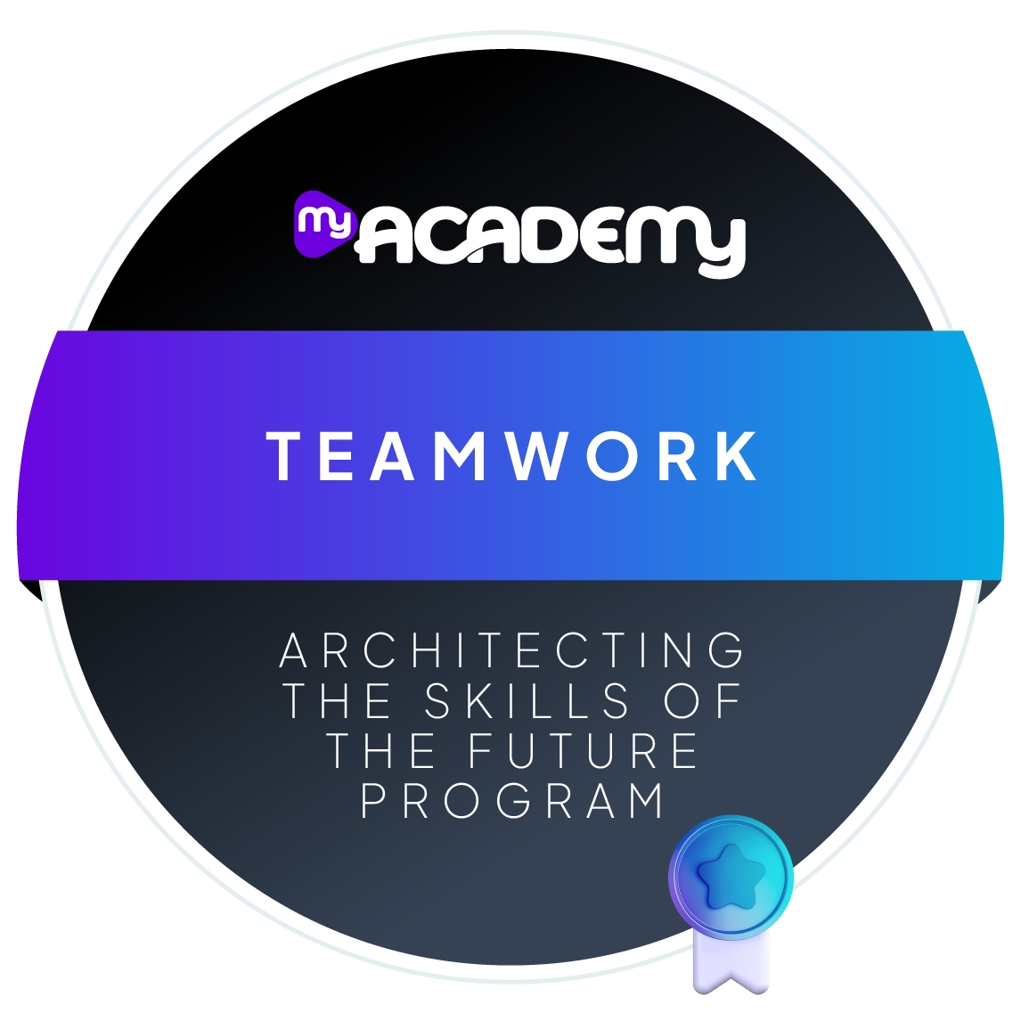 Teamwork - Architecting Skills of the Future Badge - Credly