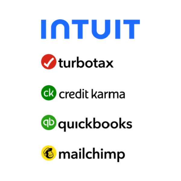 Intuit - Credly