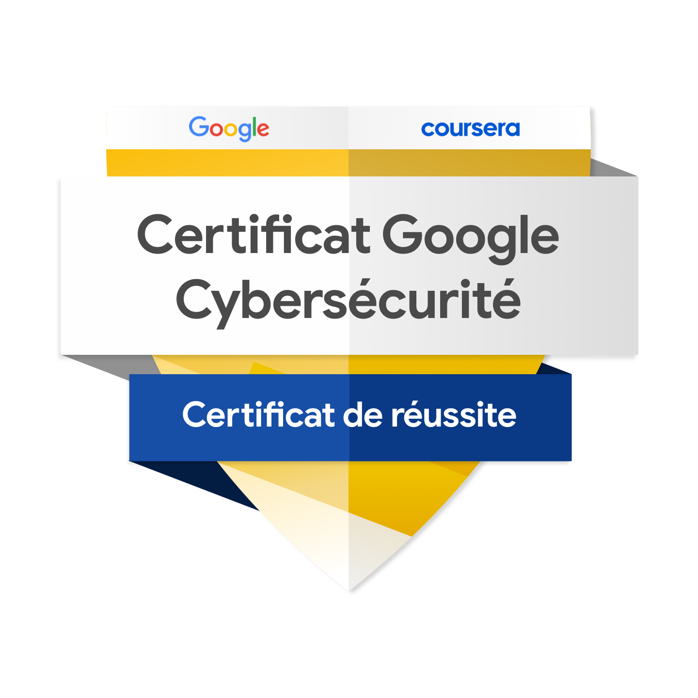 Certificat Google Cybersécurité - Credly
