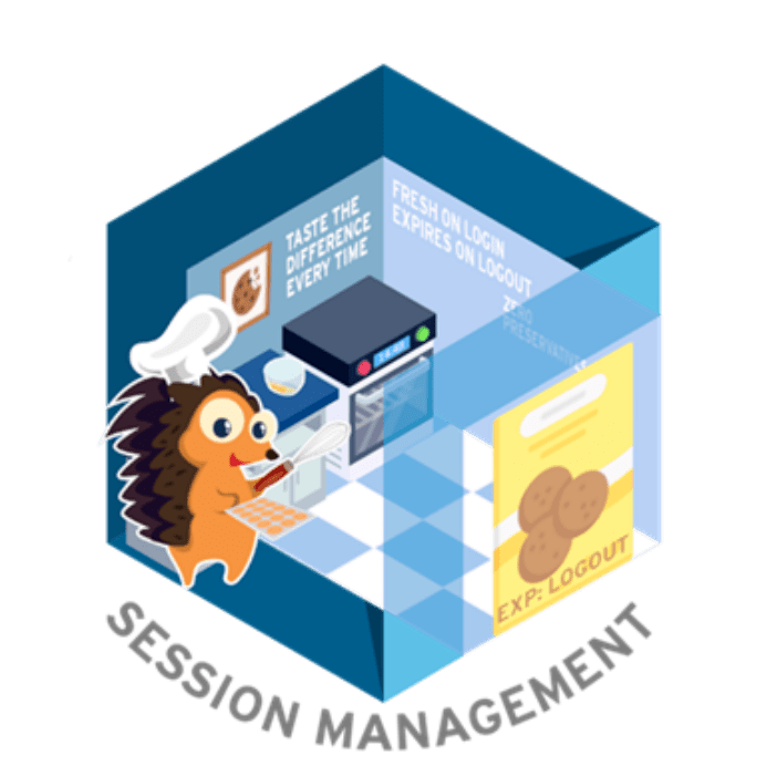 Session Management - Credly