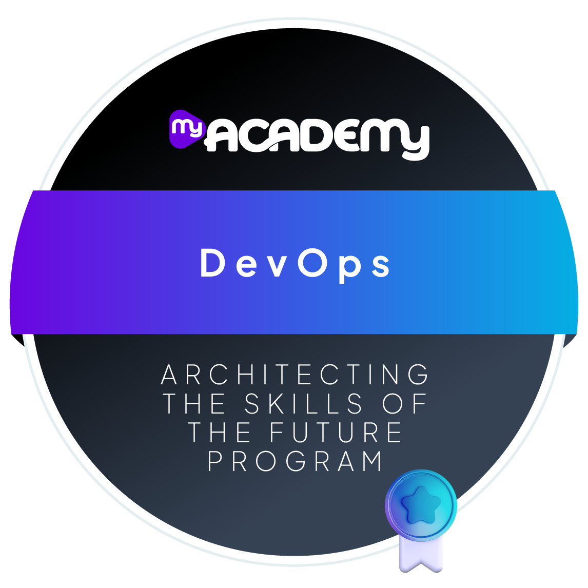 DevOps - Architecting Skills of the Future Badge - Credly